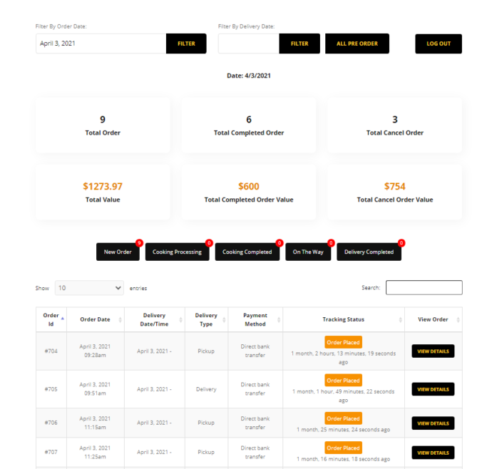 FoodBook | Best Online Food Ordering And Delivery System